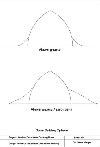 Low-Cost Earthbag Buildings Step-by-Step – Mother Earth News